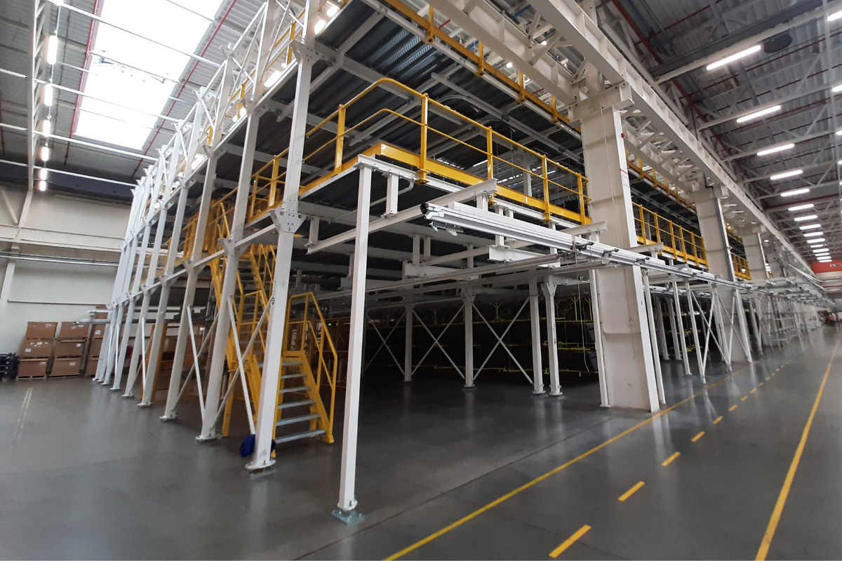 7 strategies to reduce costs in your warehouse processes - Esypro